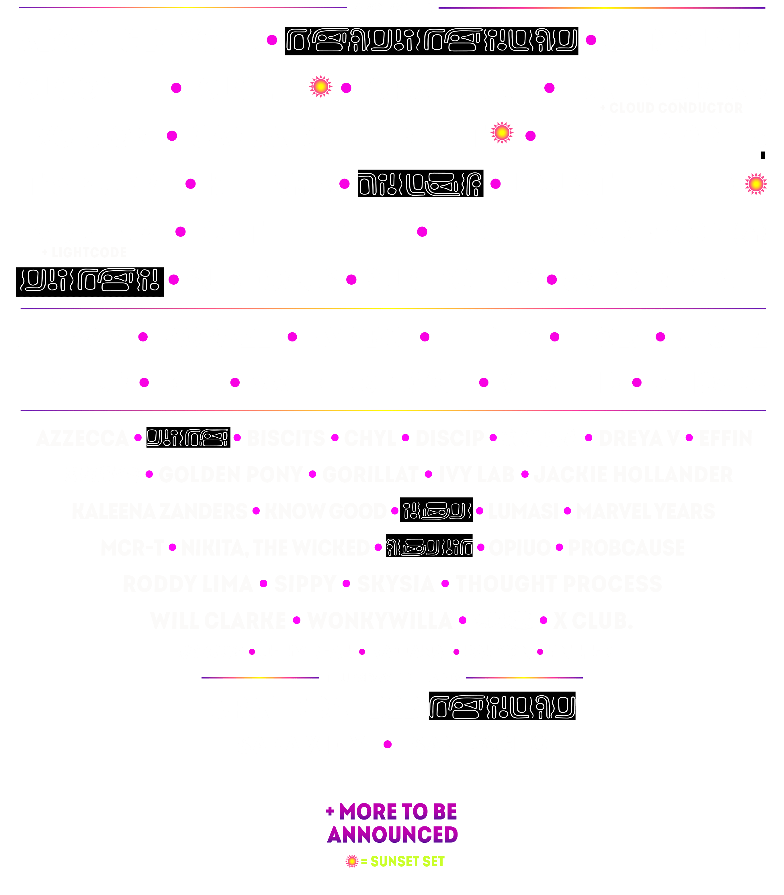 Elements Music & Arts Festival - Long Pond, PA - August 7-9, 2026