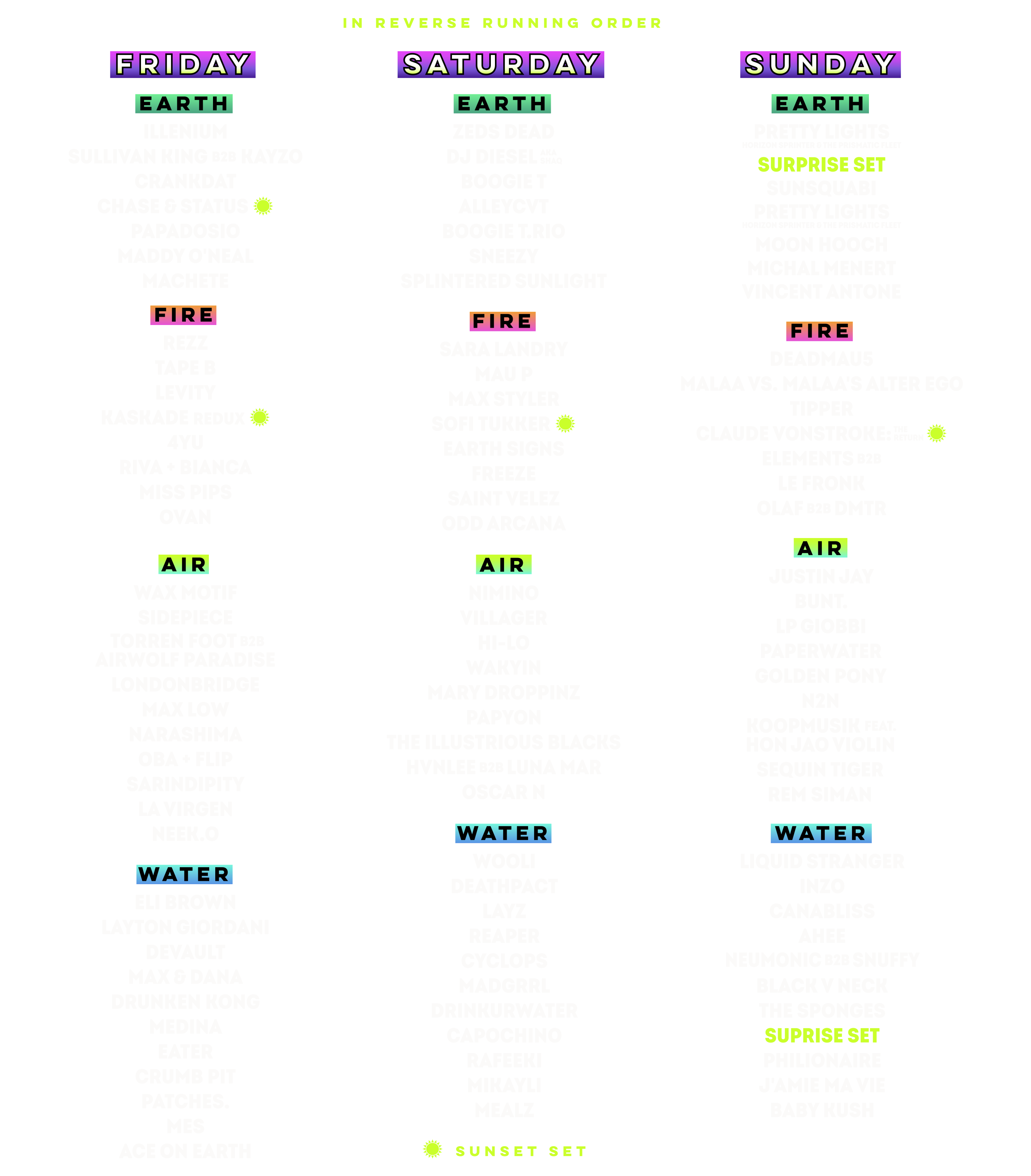 Elements Music & Arts Festival - Long Pond, PA - August 8 - 10, 2025